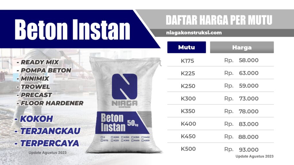 Beton Instan Mutu K225 K250 K300 - Niaga Konstruksi